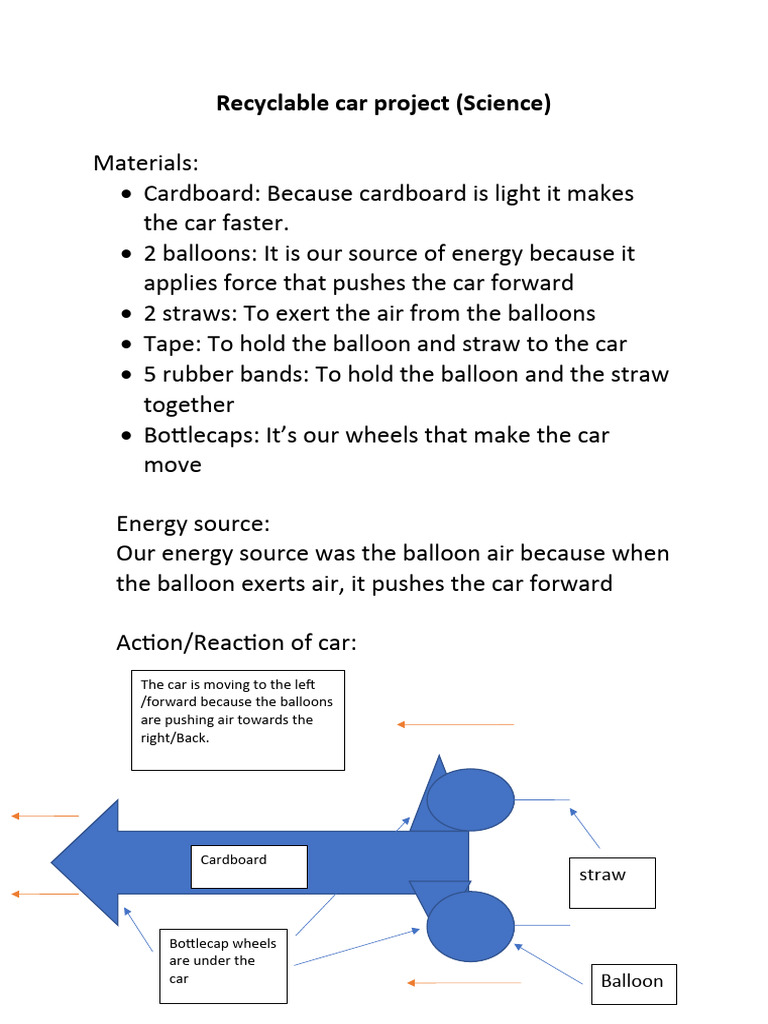 Recyclable Car Project | PDF