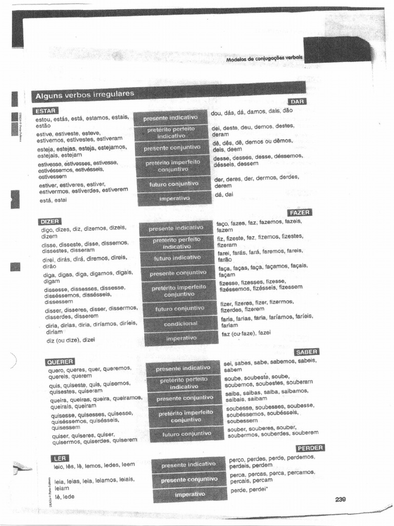 Verbos Irregulares Português Pdf
