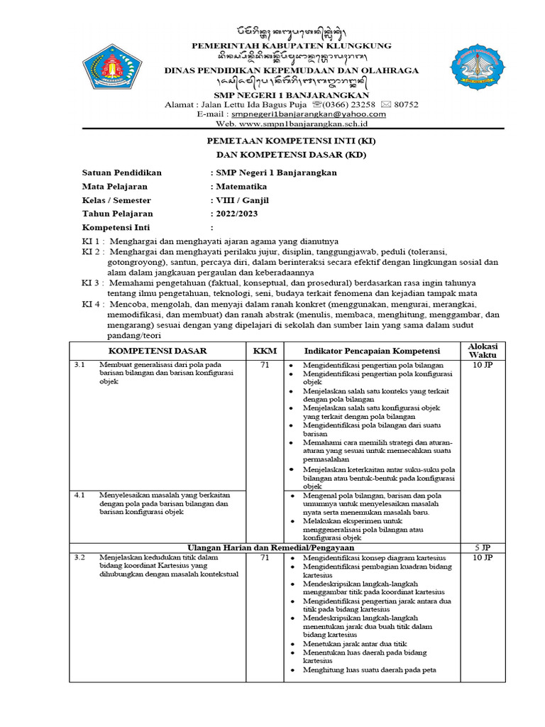 03 Pemetaan Ki Dan KD | PDF