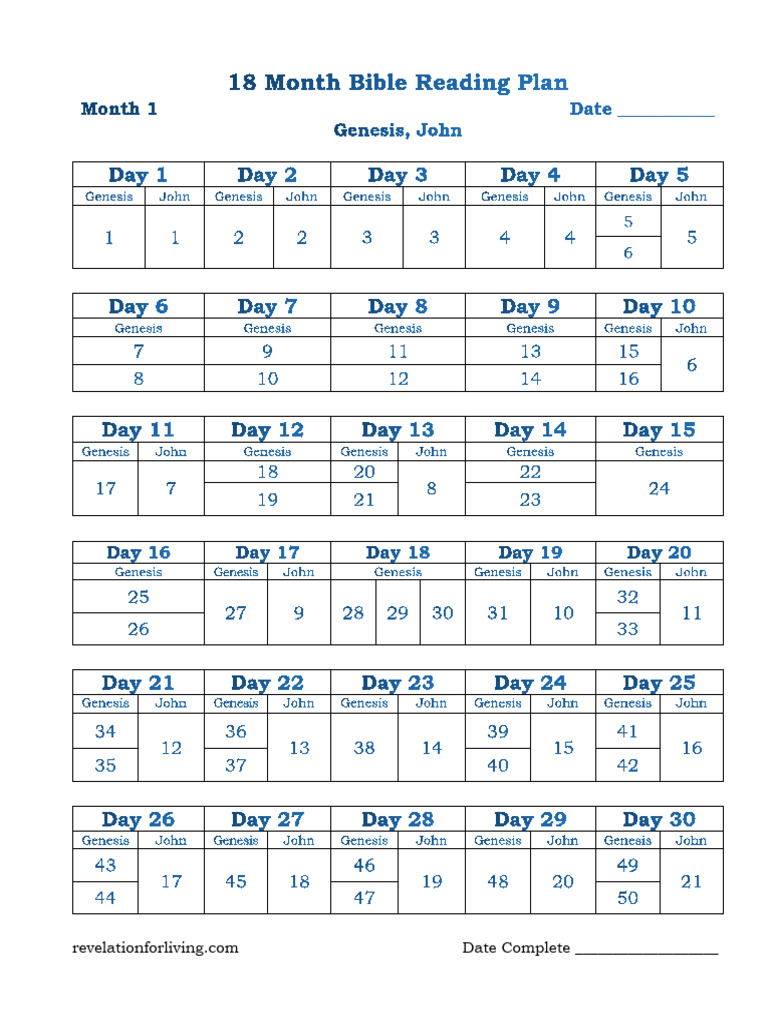 18 Month Bible Reading Plan Trackers PDF | PDF