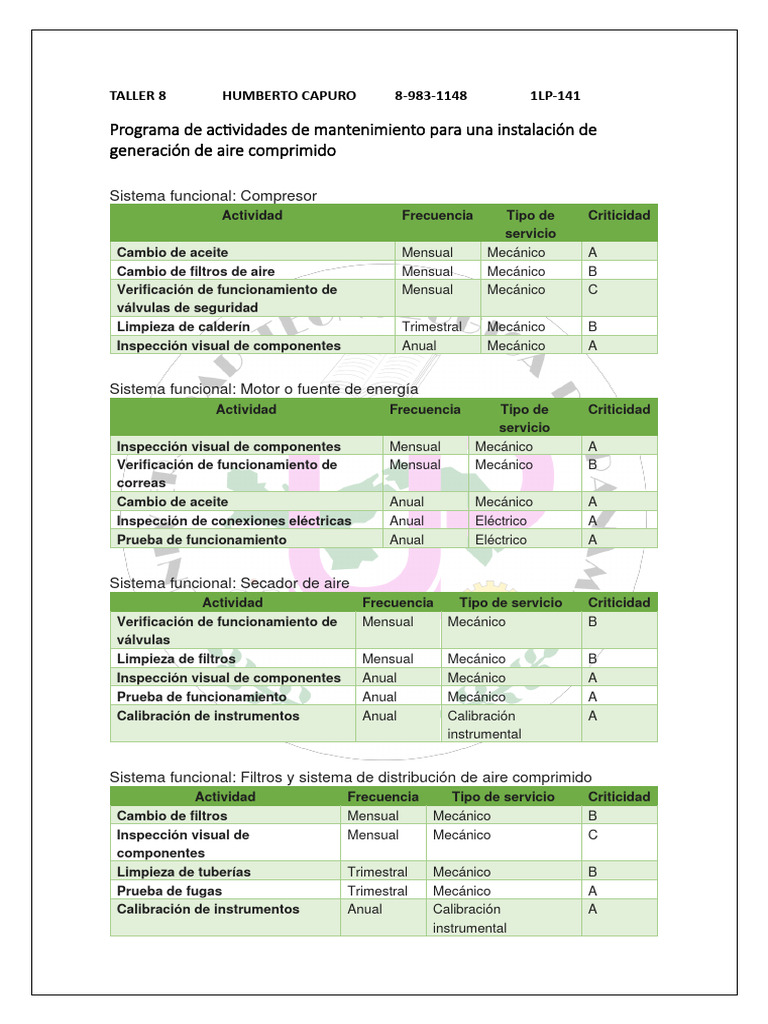 T8-Humberto Capuro | PDF