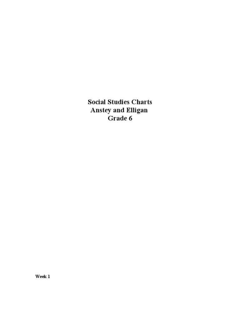 Social Studies Charts for Grade 6 | PDF | Teachers | Unrest