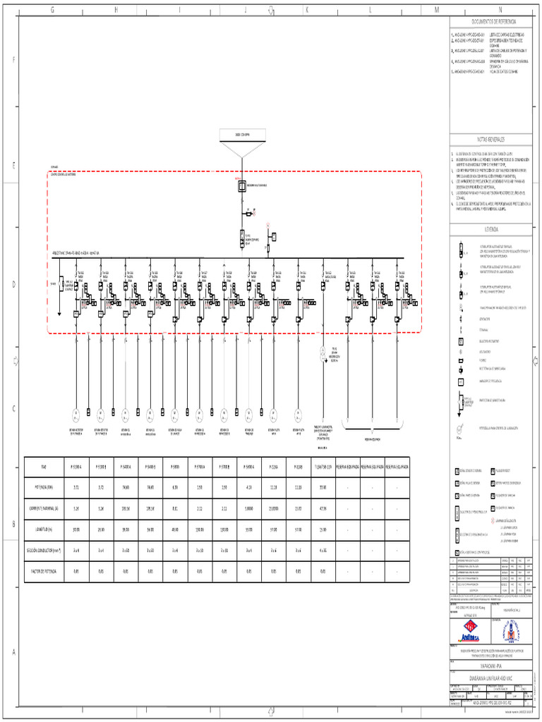 Diagrama Unifilar General | PDF