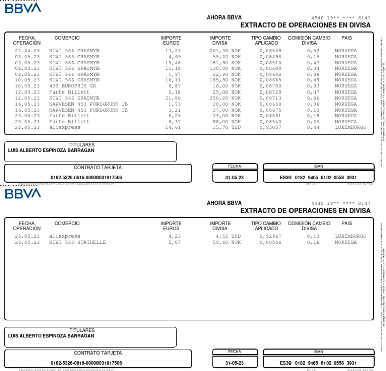 Extracto de Operaciones en Divisa: Ahora Bbva | PDF