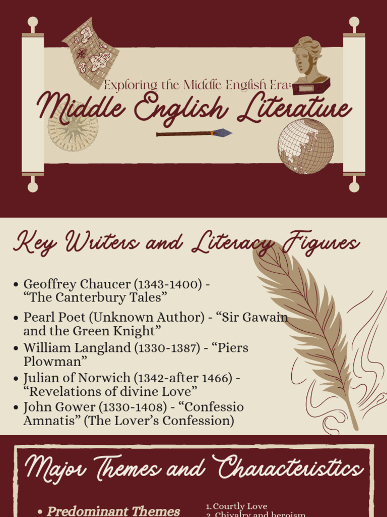 The Canterbury Tales is a Collection of Stories Written by Geoffrey ...