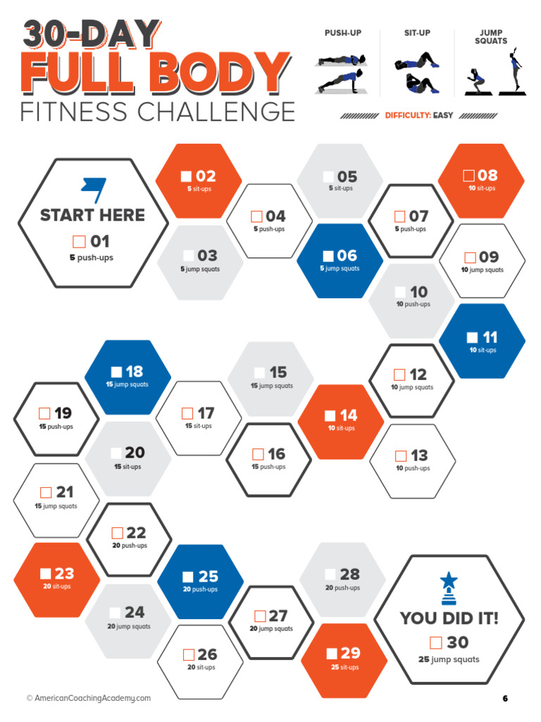 30 Day Full Body Fitness | PDF | Physical Fitness | Physical Exercise