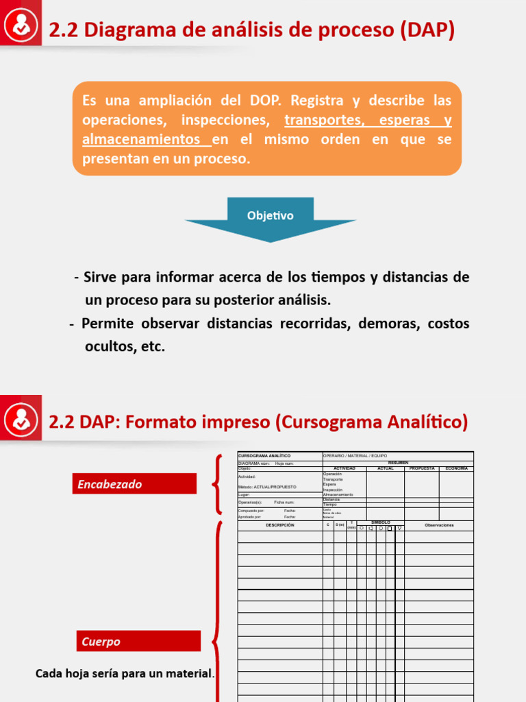 t4 Diagramas Dap - Dr y Otros - Ok | PDF