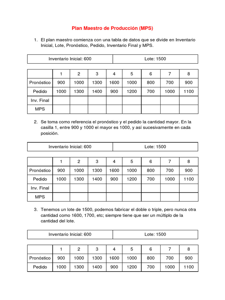 Practica N6 Explicacion Del Ejercicio MPS | PDF