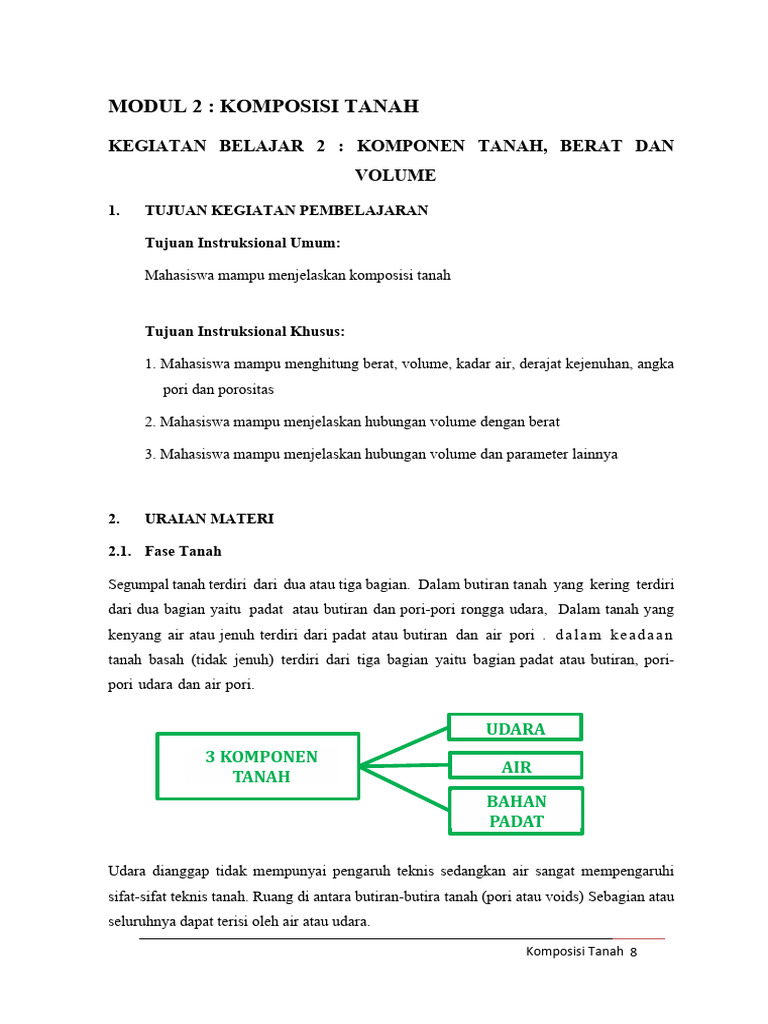 Diagram Komponen Tanah dan Fase | PDF