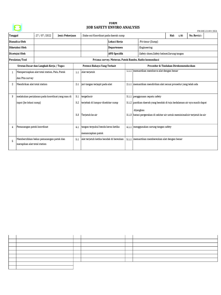 JSA Stake Out Sump | PDF