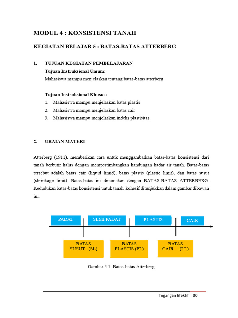 Batas Atterberg dalam Konsistensi Tanah | PDF | Teknologi & Rekayasa