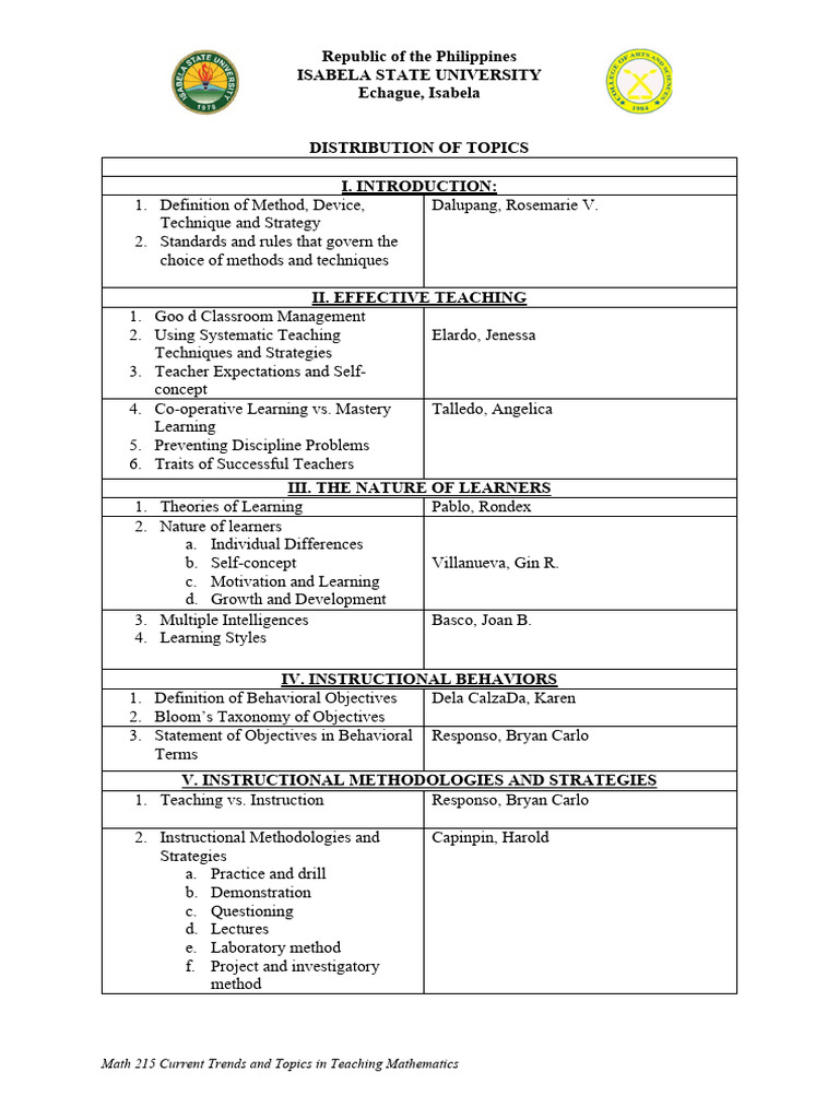 215 Current Trends in Teaching Mathematics List of Topic With Names | PDF
