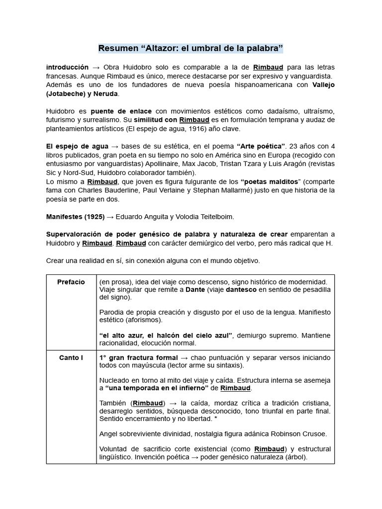 Resumen “Altazor_ el umbral de la palabra” | PDF