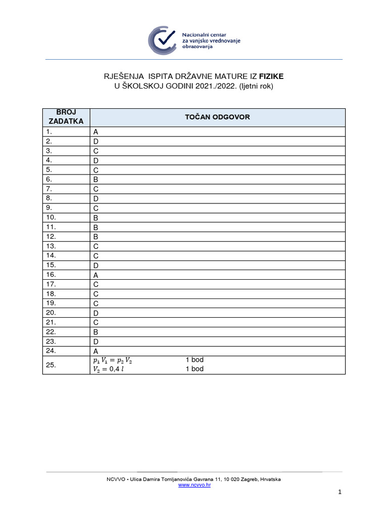 FIZ Kljuc Za Odgovore | PDF