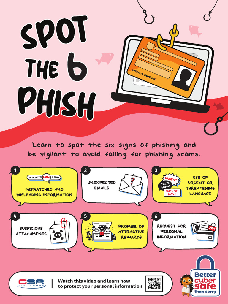CSA Cybersecurity Poster Primary - Spot Signs of Phishing | PDF