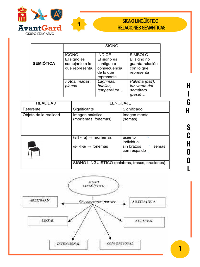 Leng. 4to. II Bim-Sem 10 | PDF