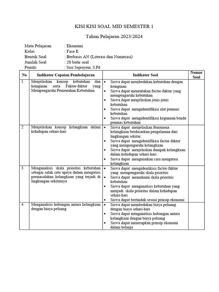 Kisi Kisi Soal Mid Semester 1 23.24 | PDF | Sains & Matematika