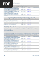 Iata Declaration Form Template Multimodal 2025 | PDF | Dangerous Goods ...