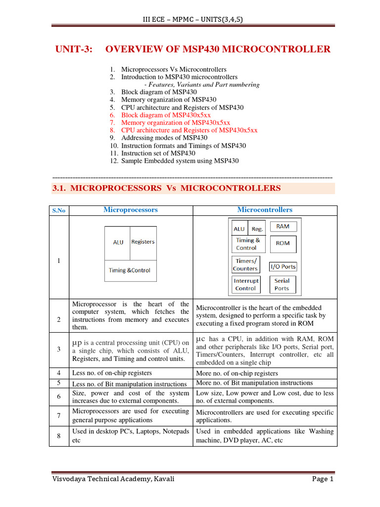 MPMC Material ForMID2(3,4,5 Units) | PDF