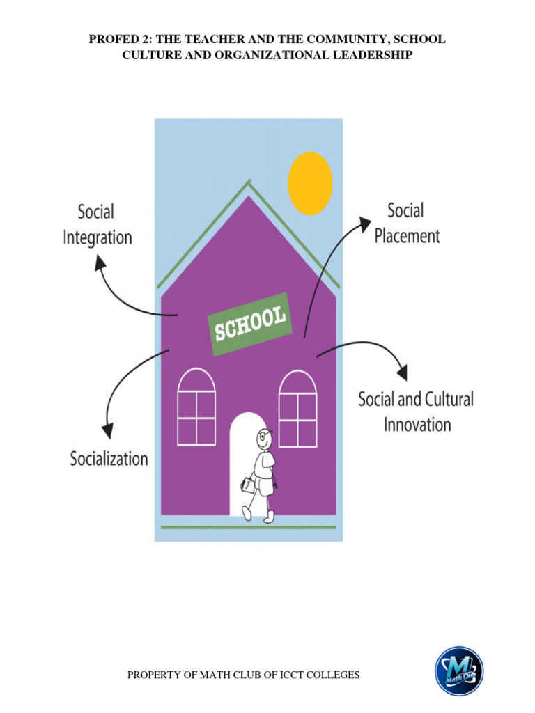 CHAPTER 1 Social Perspective in Education | PDF | Deviance (Sociology ...