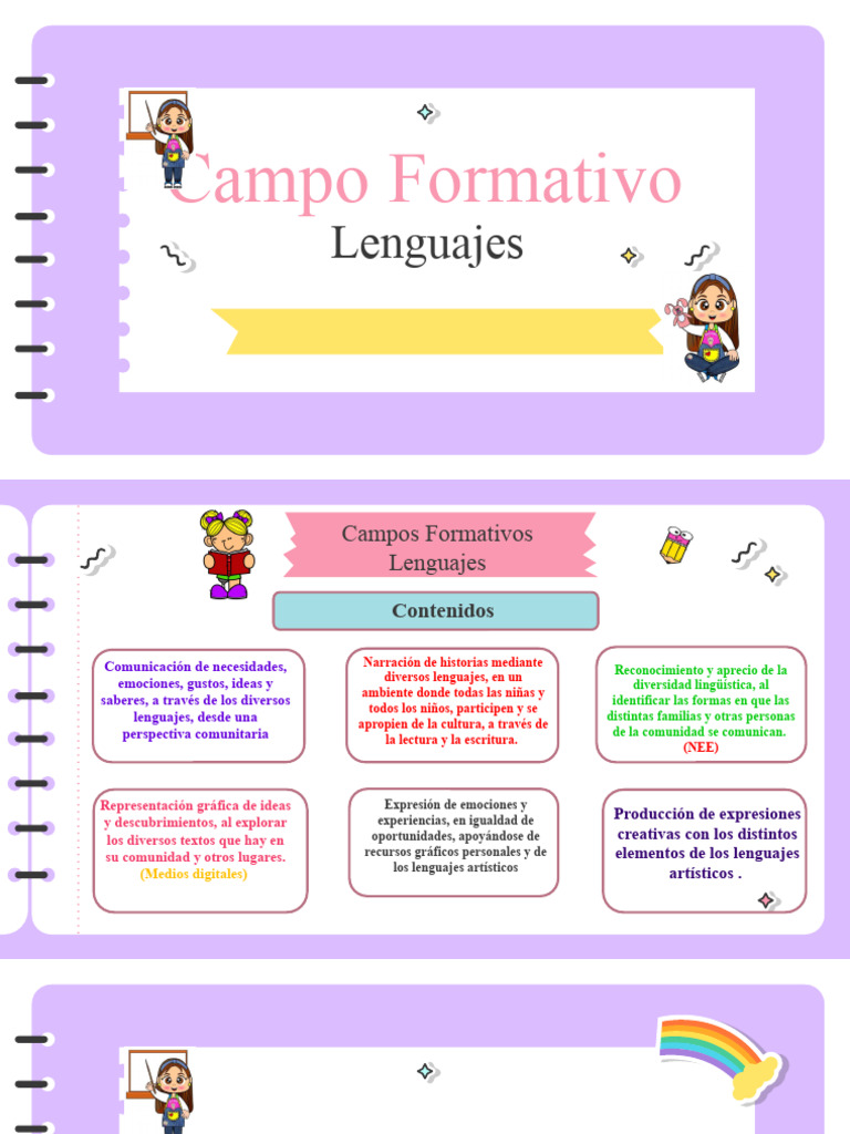 Campo Formativo Lenguajes | PDF
