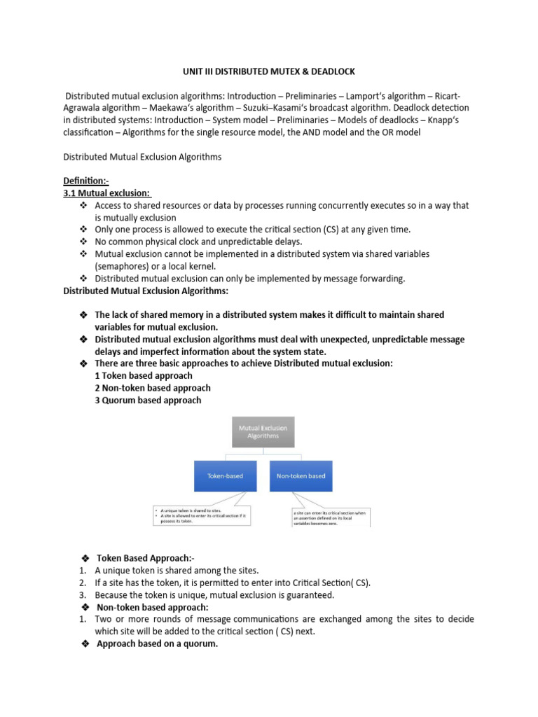 Distributed Mutual Exclusion Algorithms | PDF | Distributed Computing ...