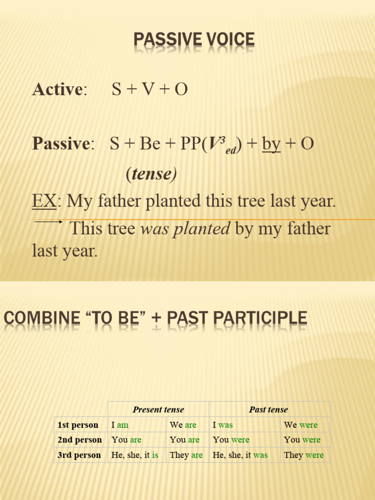 Passive Voice All Form | PDF | Language Arts & Discipline