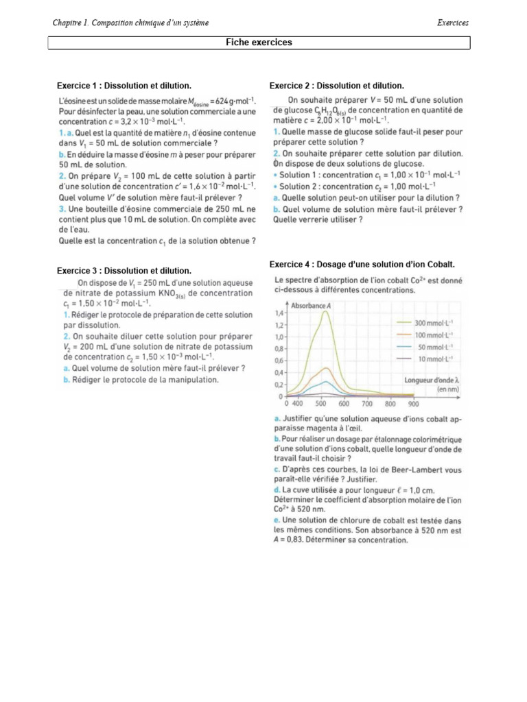 C1 Exercices-1 | PDF | Caféine | L'absorbance