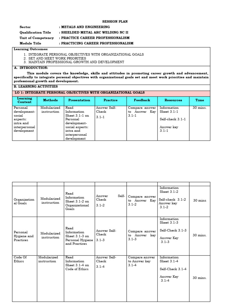 SESSION PLAN Basic Module 3 | PDF
