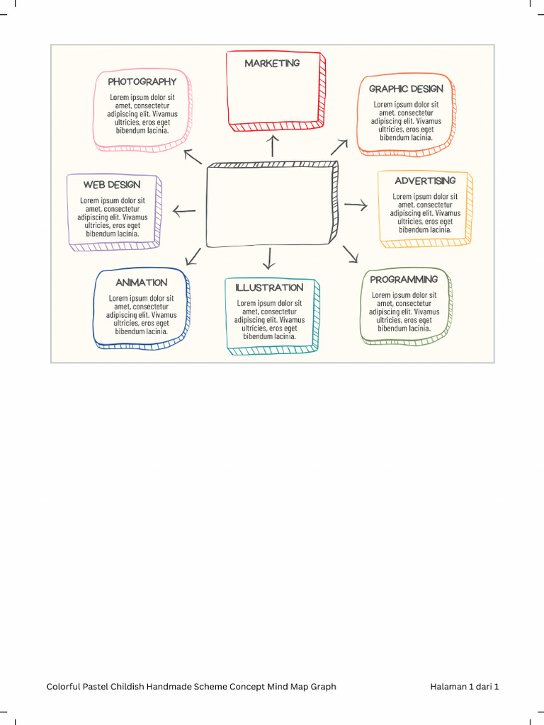 Colorful Pastel Childish Handmade Scheme Concept Mind Map Graph | PDF