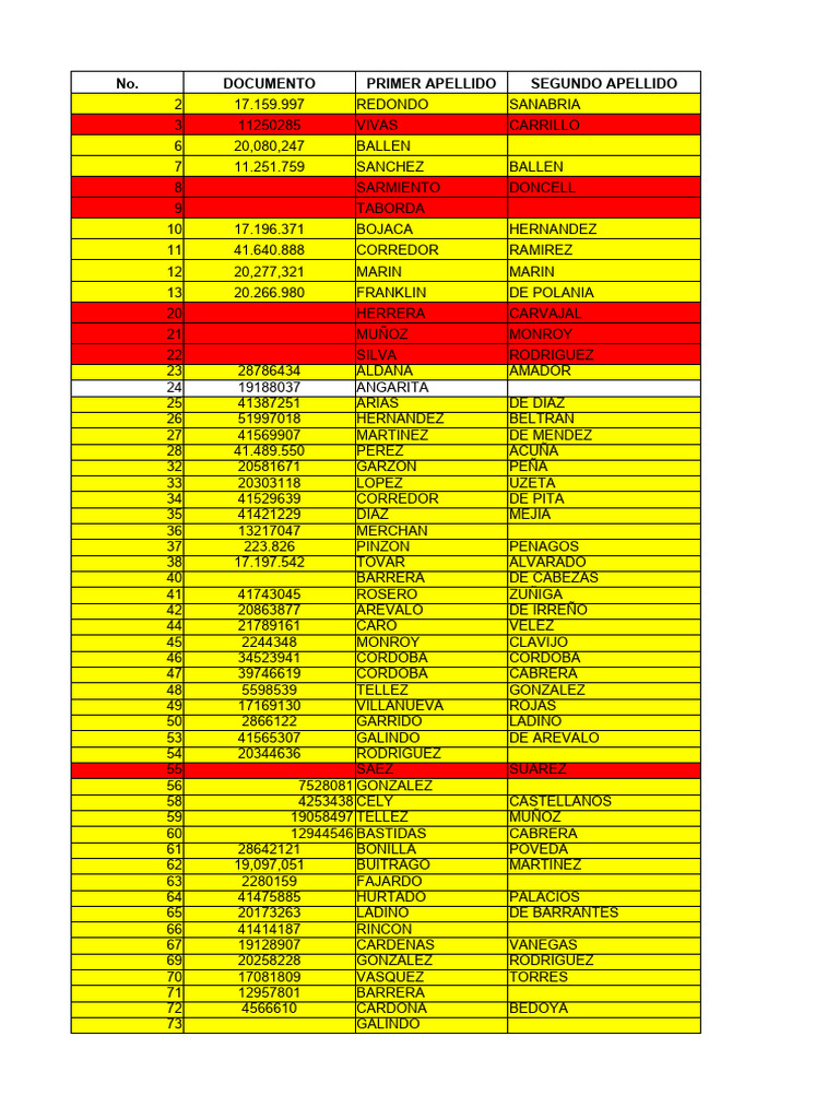 Base de Datos Entregas | PDF