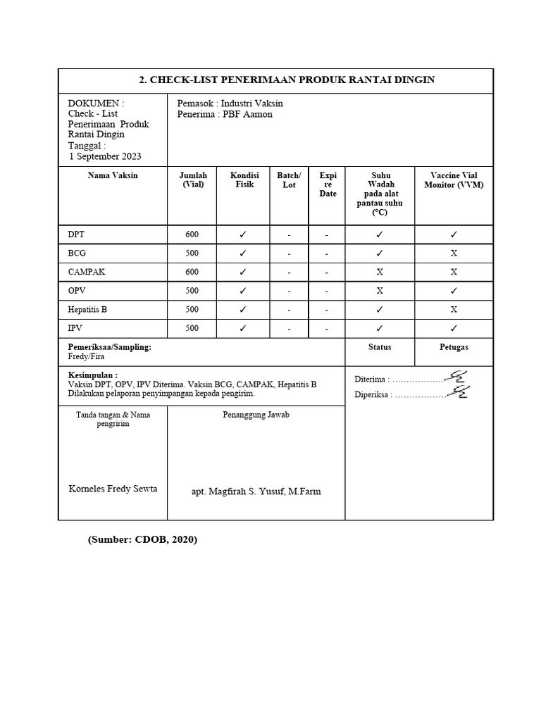 Ceklis Penerimaan Rantai Dingin | PDF