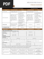 Uob Deposit Fees and Limits | PDF