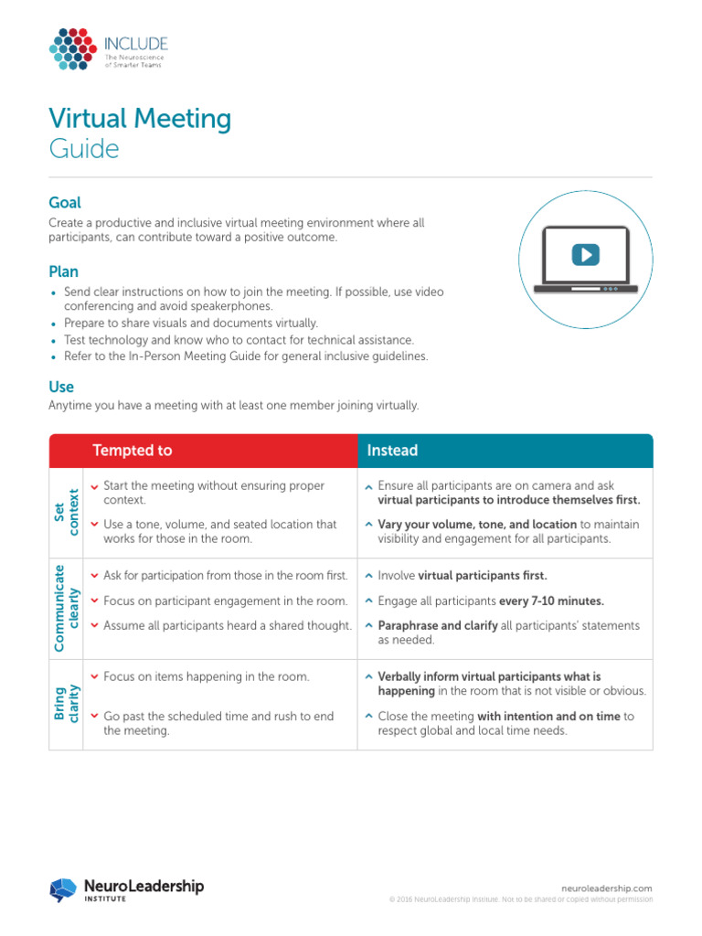 Virtual Meeting Guide | PDF