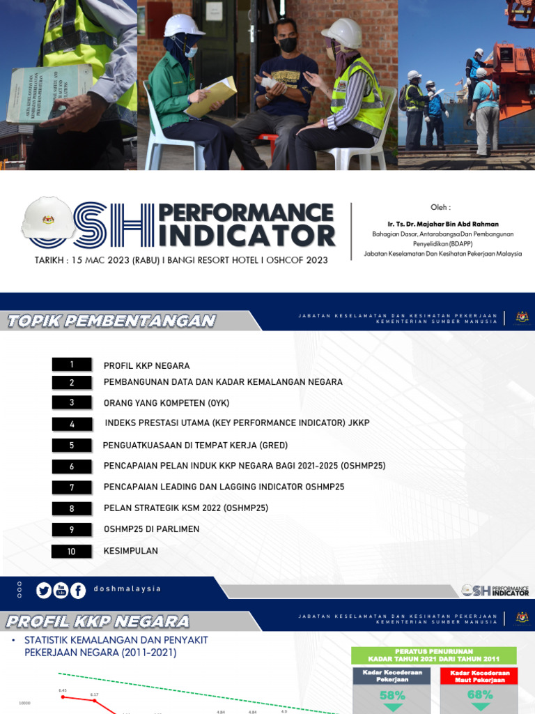 vFINAL - OSHCOF2023 - OSH PERFORMANCE INDICATOR | PDF