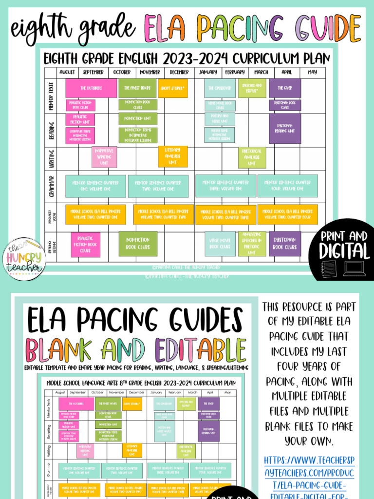 Eighth Grade ELA Pacing Guide | PDF