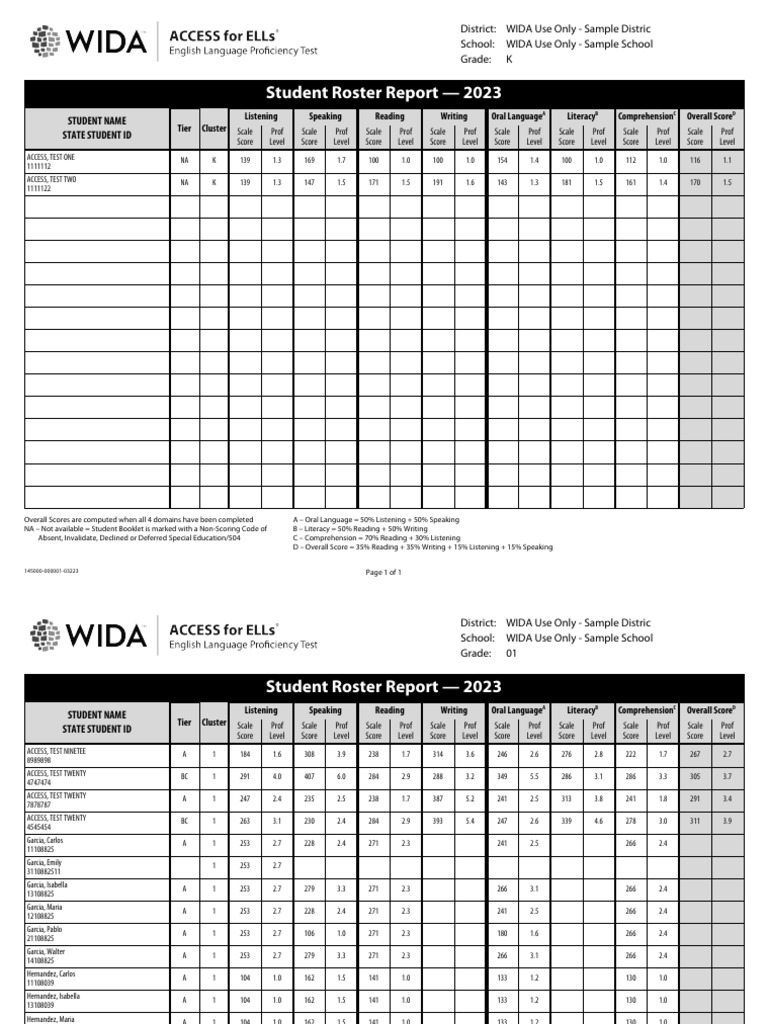 ACCESS Sample Student Roster Report | PDF