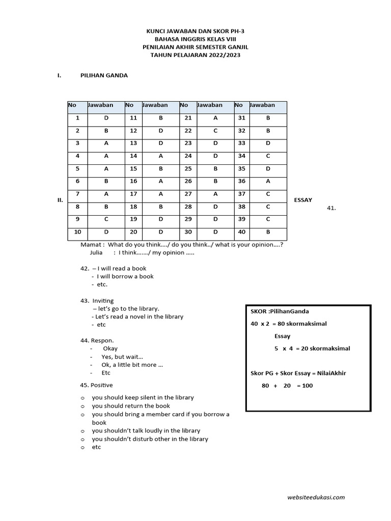 Jawaban Dan Skor Penilaian PH-3 B.ing Kelas 8 K13 | PDF