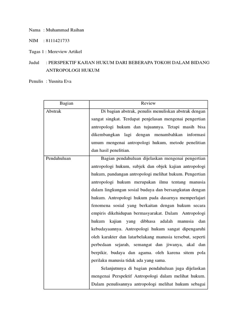 Tugas Review Muhammad Raihan - 8111421733 | PDF