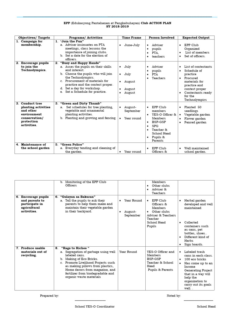 Epp Action Plan | PDF | Waste | Natural Environment
