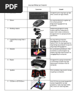 Ang Mga Bahagi NG Computer | PDF