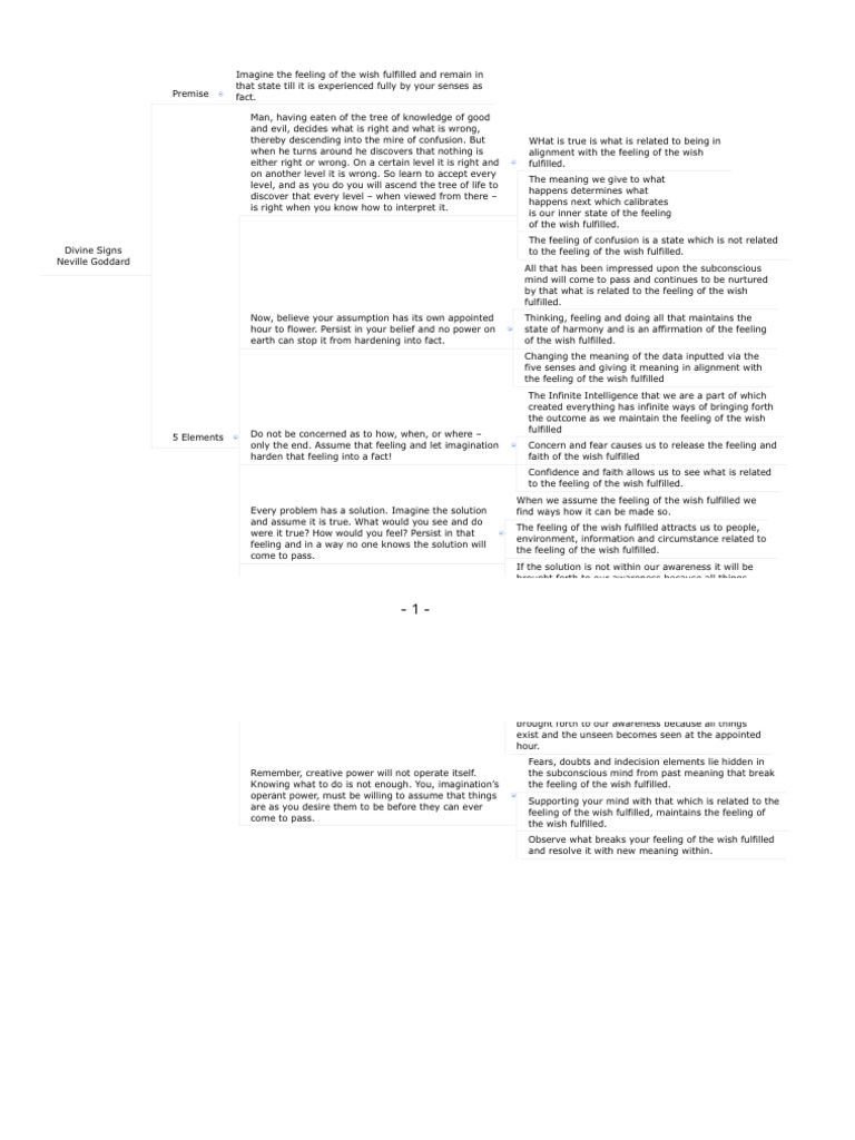 Divine Signs by Neville Goddard | PDF | Feeling | Knowledge