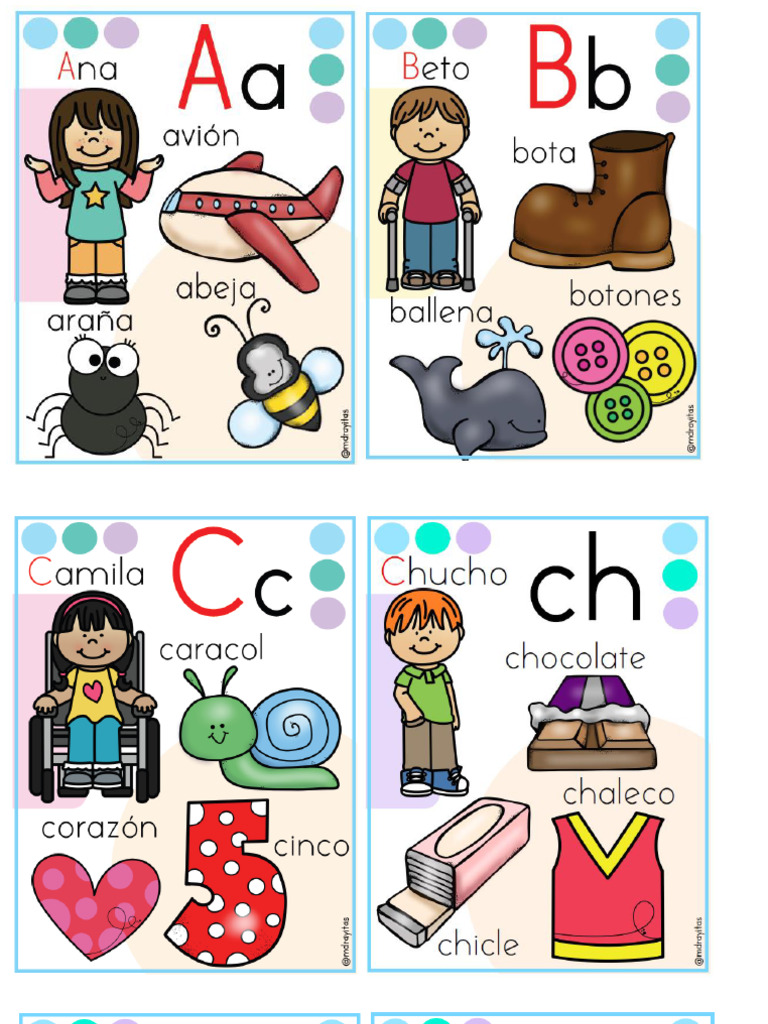 Abecedario para Imprimir | PDF