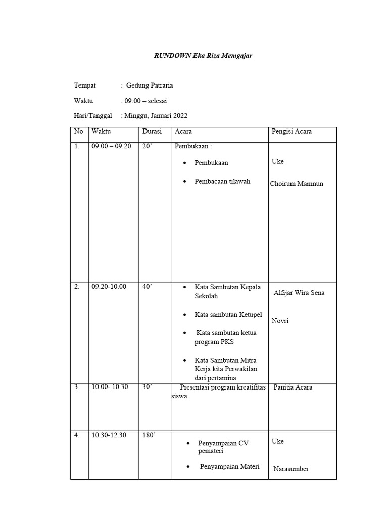 Rundown Eka Riza Mengajar | PDF