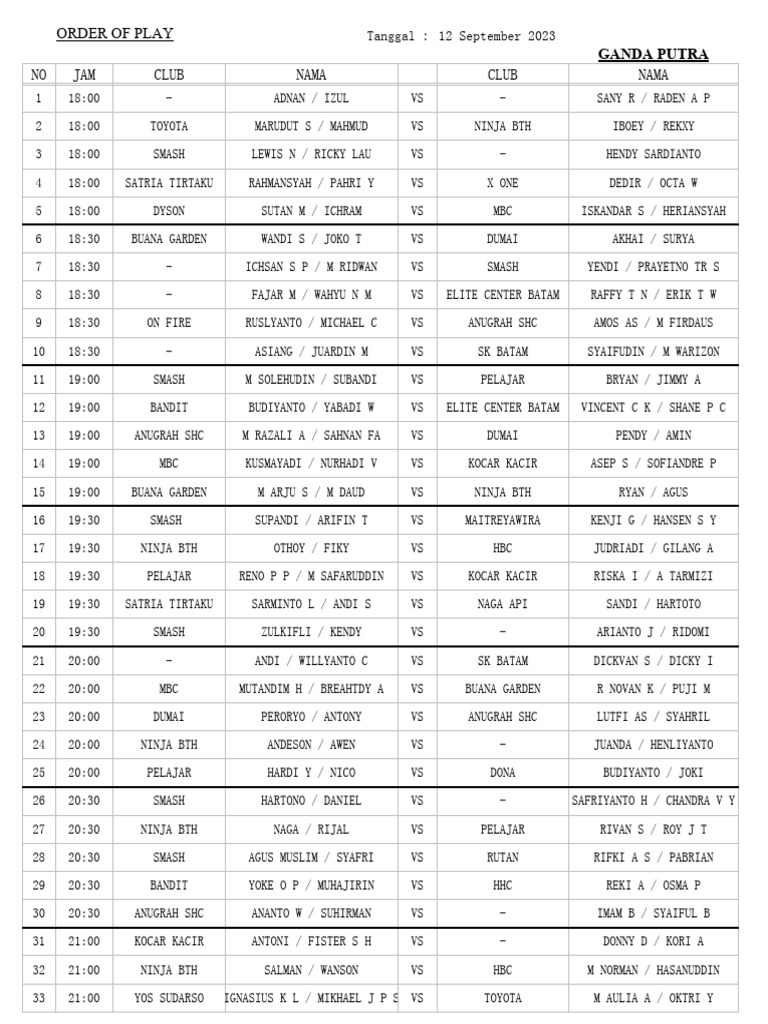 Ganda Putra/Putri Order of Play 2023 | PDF