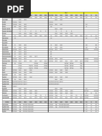 DLC32 Firmware Programming Instructions | PDF | Personal Computers | Computer Science