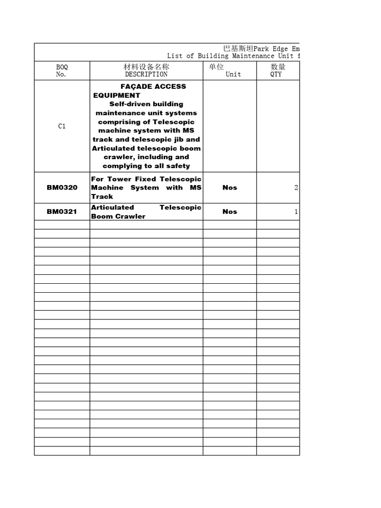 Bq-Building Maintenance Unit | PDF