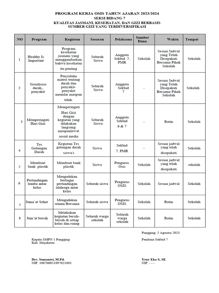 Program Kerja Osis Tahun Ajaran 2023 Sekbid 7 | PDF