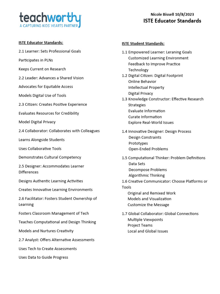 Educatore Iste Standards Bissell | PDF | Career & Growth | Computers