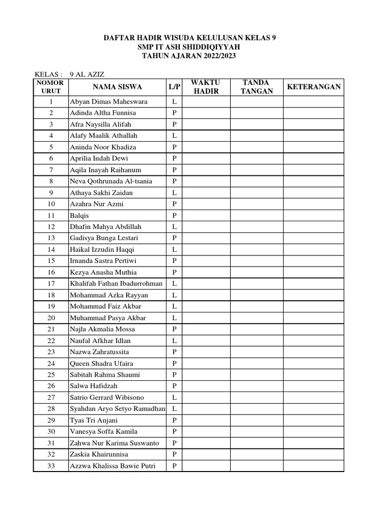 Absen Wisuda 9 Aa | PDF